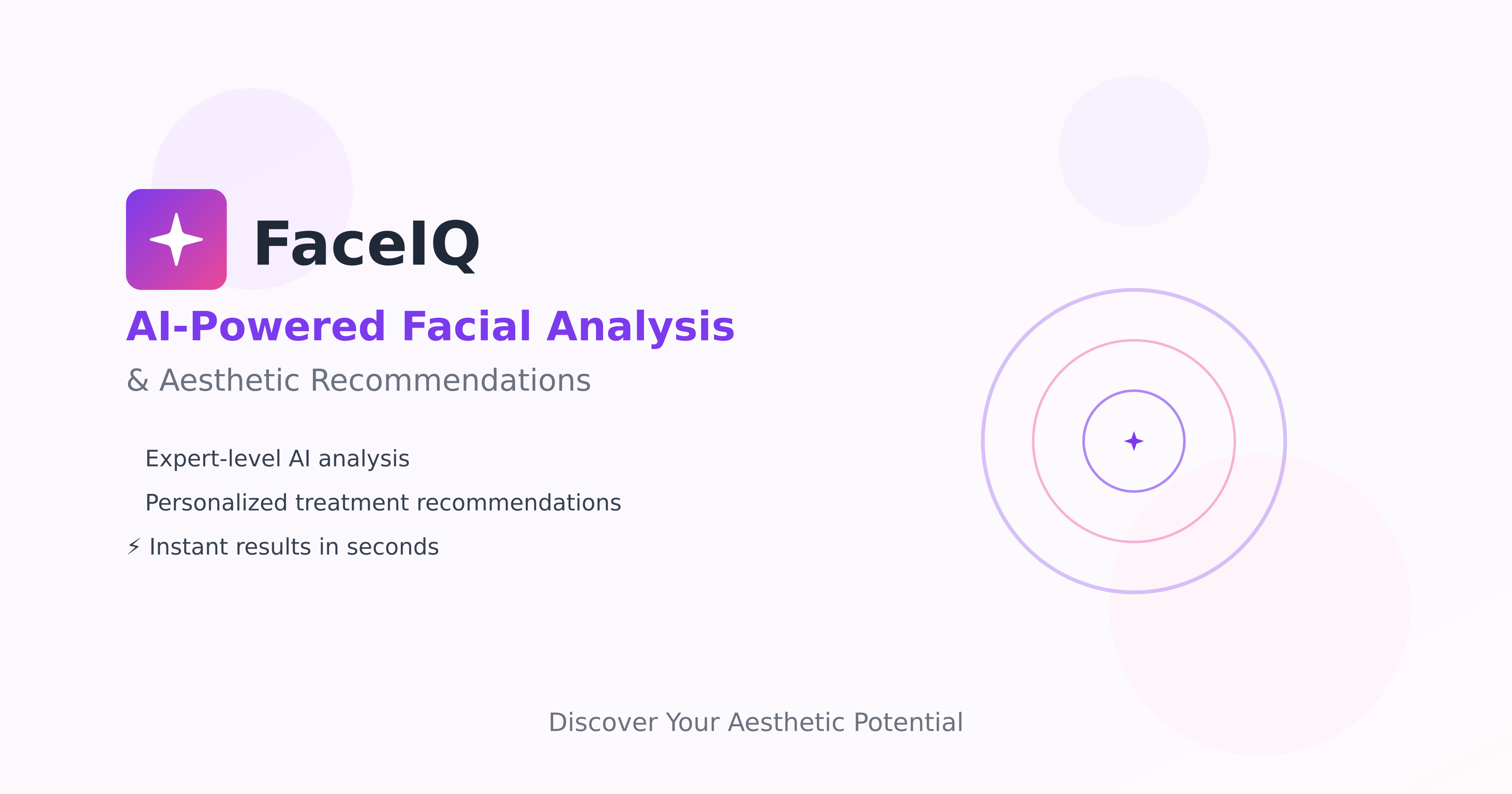 FaceIQ - AI-Powered Facial Analysis